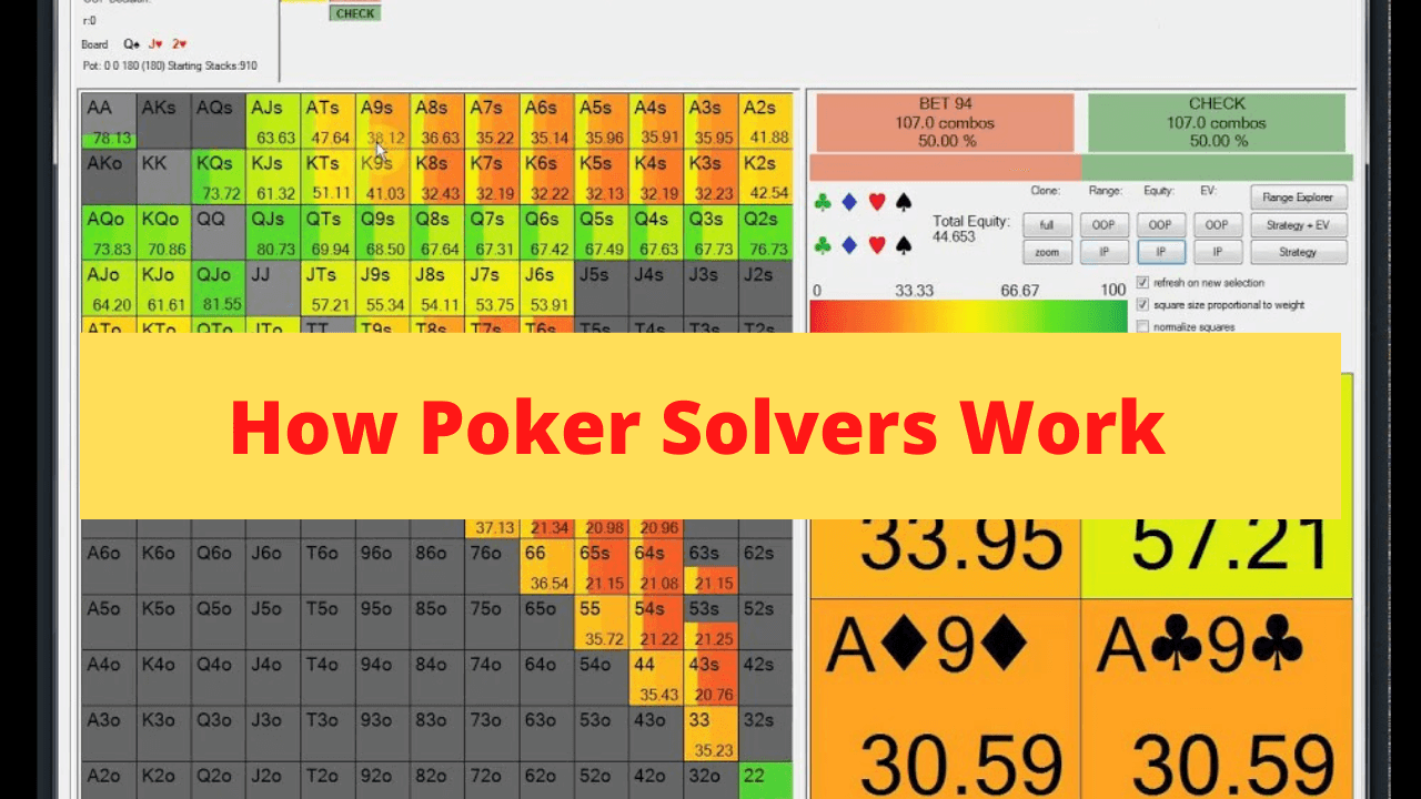 How to use Poker Solvers to Improve Your Game