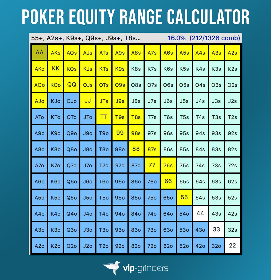 Poker Equity Calculator February 2026: master poker equity