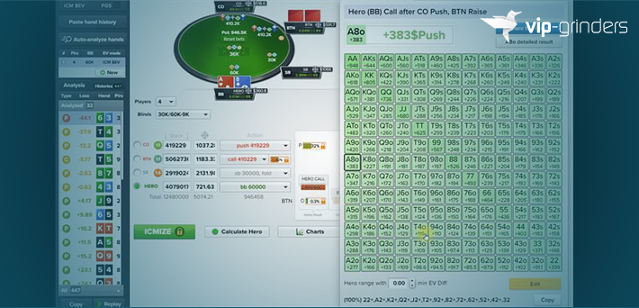 ICMIZER Review 2026: Is It Still Worth It?